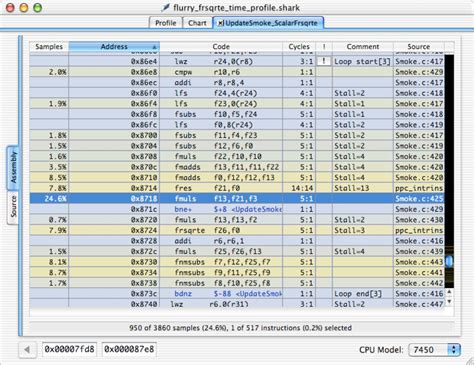 Profiling Profiler Tool That Shows Cpu Cycles And Latencies Of