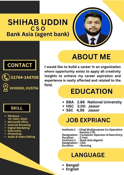 Md Shihab Uddin On Linkedin Hi I Am Shihab Uddin