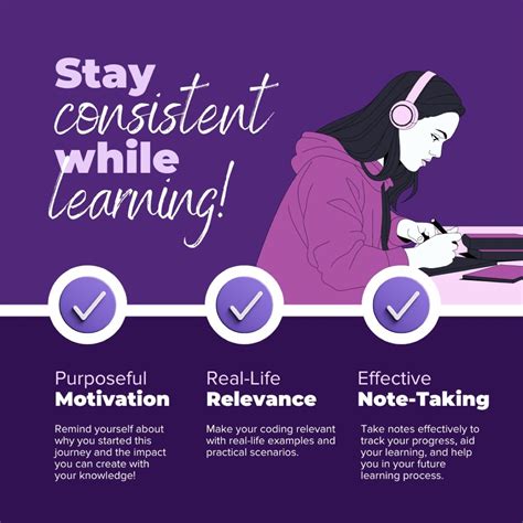 Roshan Raghuwanshi On Linkedin Career Coding Technology Motivation