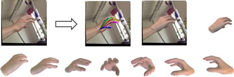Figure 1 From Hifihr Enhancing 3d Hand Reconstruction From A Single