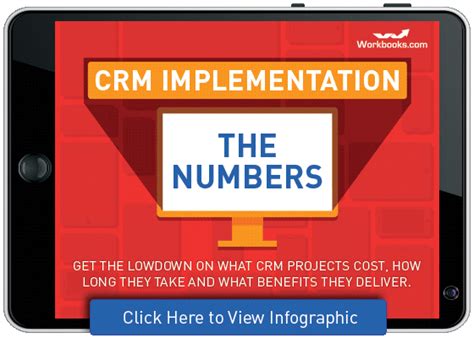 CRM Implementation The Numbers Workbooks