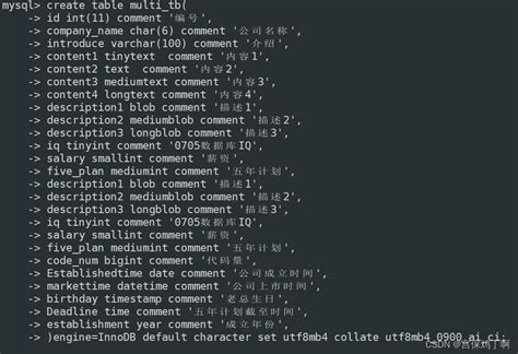 数据库操作与数据类型简介 Csdn博客 数据库操作与数据类型简介 Csdn博客