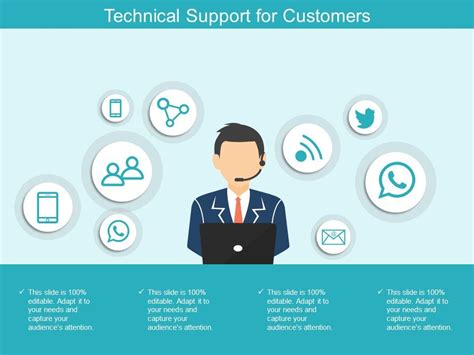 Technical Support For Customers Ppt PowerPoint Presentation Gallery