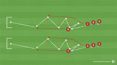 Triangle Passing Drill Onside Training