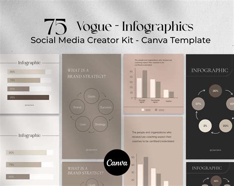 Vogue Infographics Social Media Creator Kit Canva Template | Digital ...