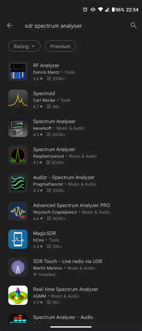 Cheap Diy Spectrum Analyzer The Eecs Blog