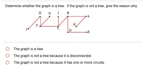 Solved Determine Whether The Graph Is A Tree If The Graph Is Not A Tree Give The Reason Why