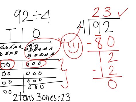 dividing using the standard algorithm math elementary math math 4th