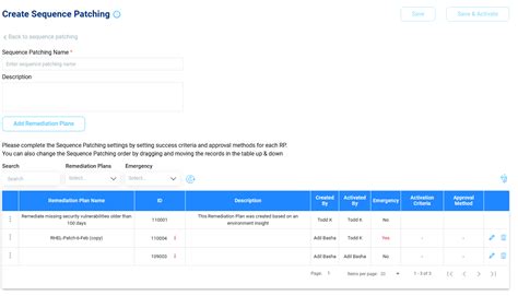 Sequence Patching Jetpatch