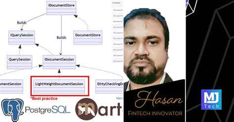 List Postgresql Curated By Bob Code Medium