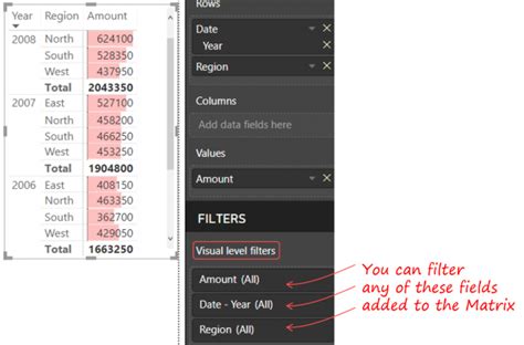 How To Create A Pivot Table In Power BI Goodly