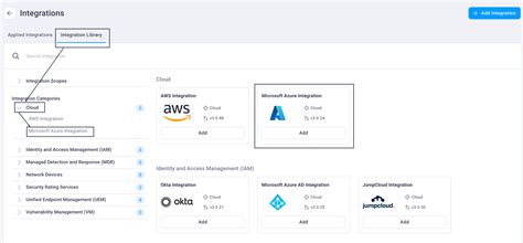 Microsoft Azure The Netspi Platform
