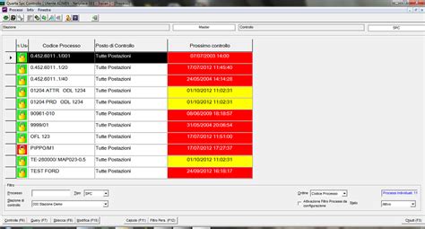 Spc And Cpk Software With Quarta Statistical Process Control Blulink
