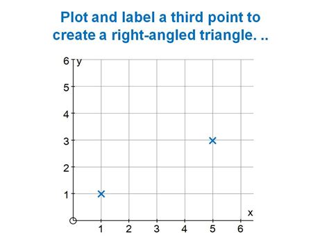 Coordinates Rich Task Teaching Resources