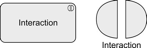 Fig Generic Interaction Notation Archimetric