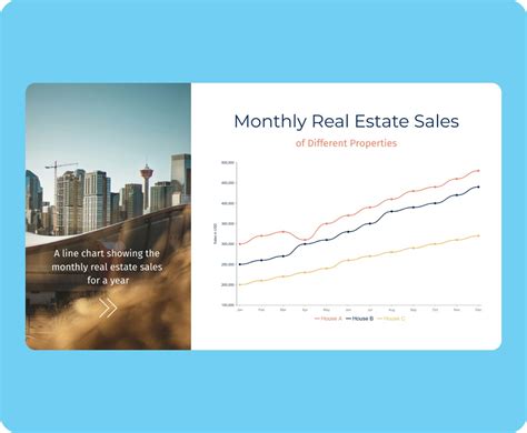 ai chart maker create custom charts with ai