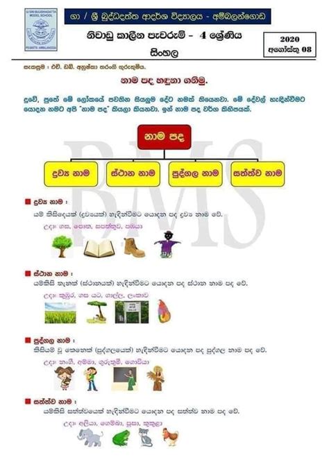 දැනුම් පොද 4 ශ්‍රේණිය සිංහල නාම පද සහ ක්‍රියා පද Facebook