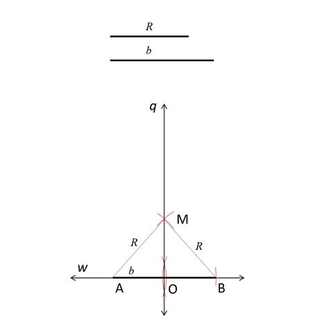 construct an isosceles triangle given the length b of the b quizlet