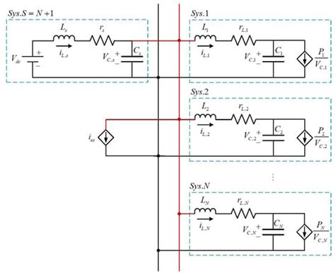 Resilient Event Based Fuzzy Fault Detection For Dc Microgrids In Finite Frequency Domain Against