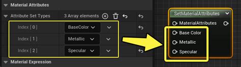 Material Attributes Expressions In Unreal Engine Unreal Engine 54 Documentation Epic