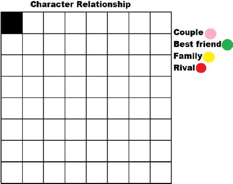 Character Relationship Map Template