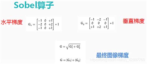 Opencv 图像处理(17、sobel算子)cvsobel Csdn博客 Opencv 图像处理(17、sobel算子)cvsobel Csdn博客