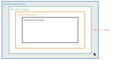 Using Divi Hover Options Elegant Themes Documentation