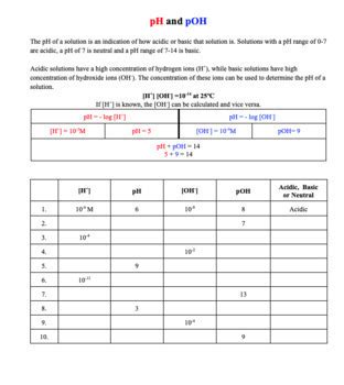 Ph And Poh Practice By Sam Monte Teachers Pay Teachers
