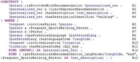 an example rule that combines inferred data and function s output to