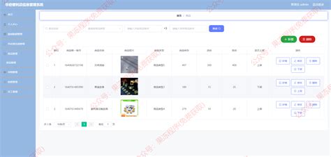 基于springbootvue的便利店管理系统 免费获取源码