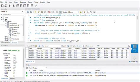 fatima tahir on linkedin sqldeveloper sqldeveloper sqlskills