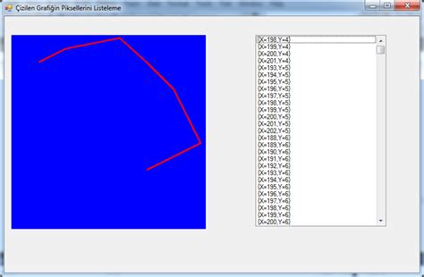 C Sharp Uygulamalar C Sharp Uygulamalar Grafik Olarak Çizilen Resimin Piksel Değerlerini Bulma