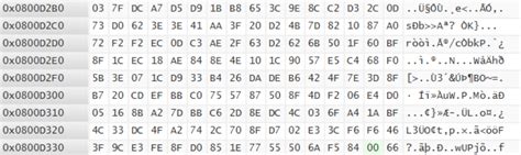 c why does data get corrupted while reading from internal flash