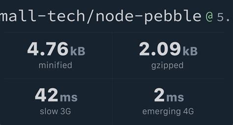Small Technode Pebble Bundlephobia
