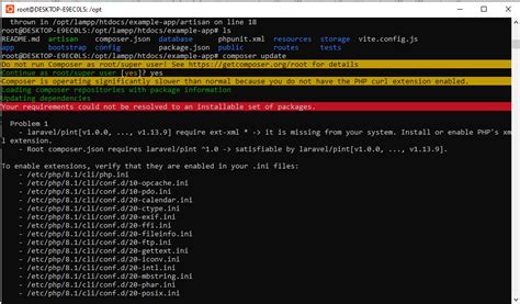 Error “require Ext Xml” In Ubuntu Command Composer Update Or Install