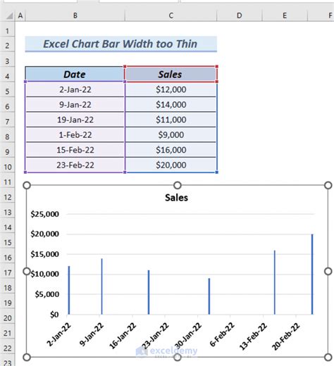 Excel Chart Bar Width Too Thin Quick Solutions ExcelDemy