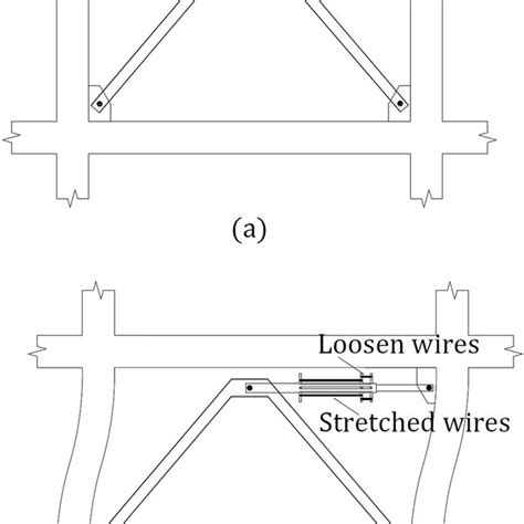 Shape Memory Alloy Resisting Device A Installation Scheme B Under Download Scientific
