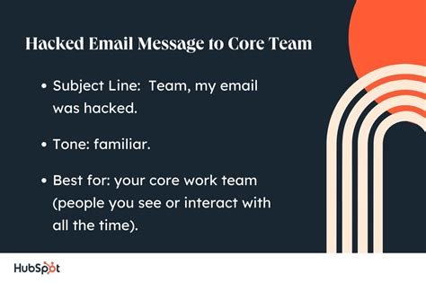 What To Do If Your Email Is Hacked Sample Messages To Send