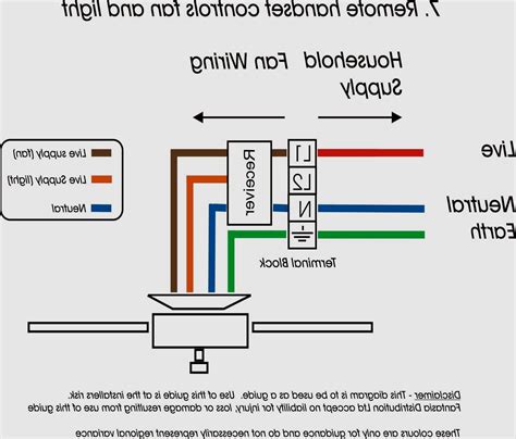 Way Switch Wiring Diagram Exatin Info