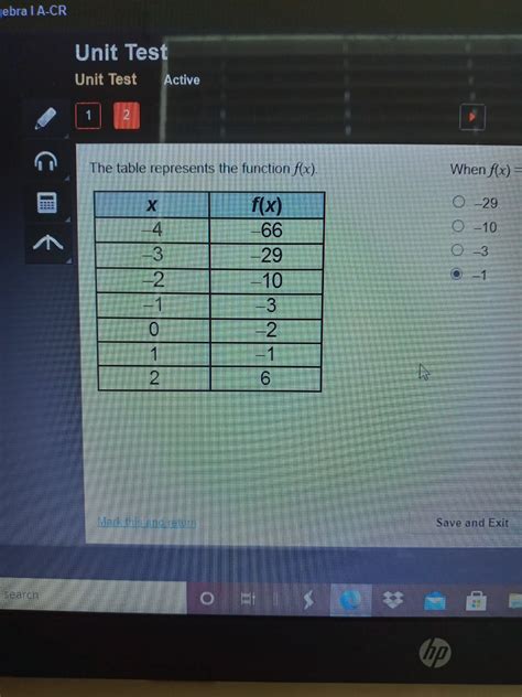 answered the table represents the function f x … bartleby