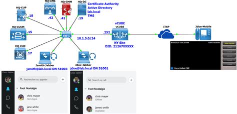 Extend And Connect Feature With Cisco Jabber Cisco Community