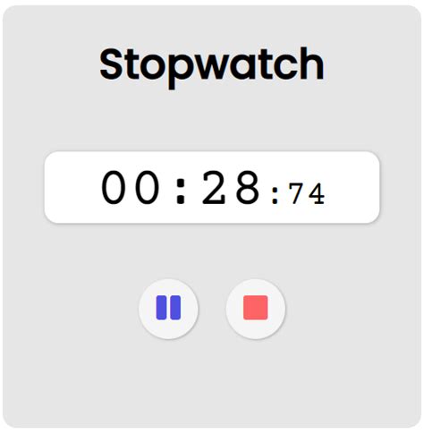 GitHub Shiv Neel React Stopwatch