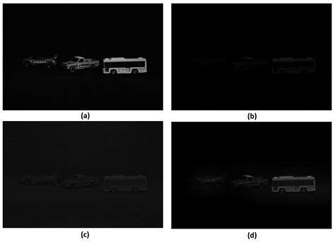 Electronics Free Full Text A Method For Visualization Of Images By Photon Counting Imaging