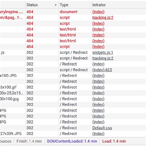 The Network Tab In The Developer Tools Menu For Chrome Shows The All