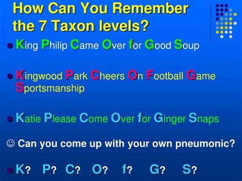 Ppt Why Classify Early Classification Systems 6 Kingdom Classification System Powerpoint