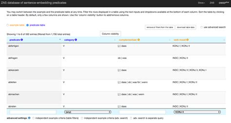 Predicates With Konj Ii Download Scientific Diagram