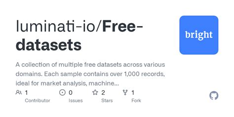 Github Luminati Iofree Datasets A Collection Of Multiple Free Datasets Across Various