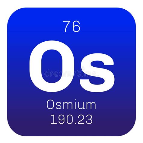 Osmium Os Chemical Element Osmium Sign With Atomic Number Chemical 76