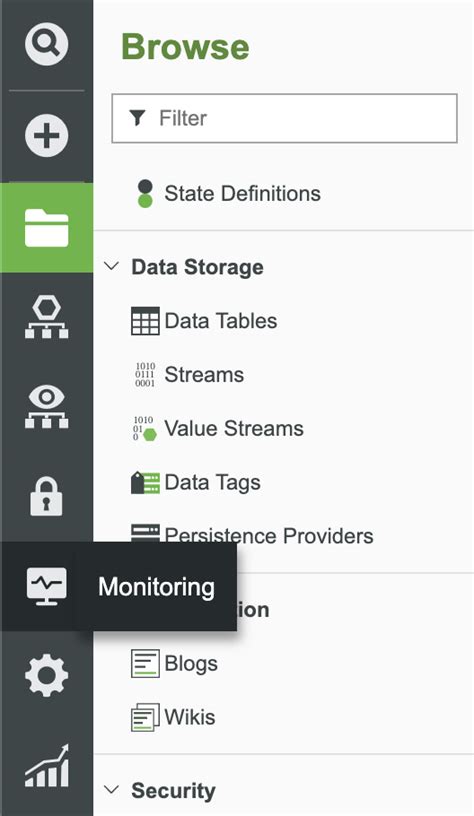 Deploy An Application Ptc Community