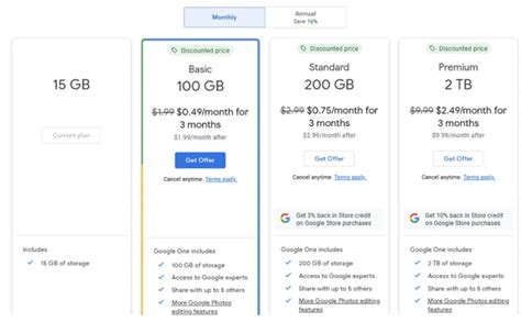 Dropbox Vs Google Drive Gadget Advisor